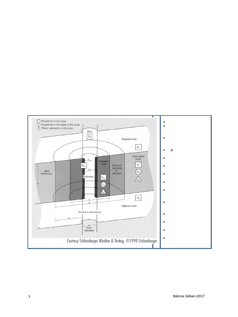 Chapter-1B Borehole Environment and Basic Information Needed in Log Interpretation | PDF
