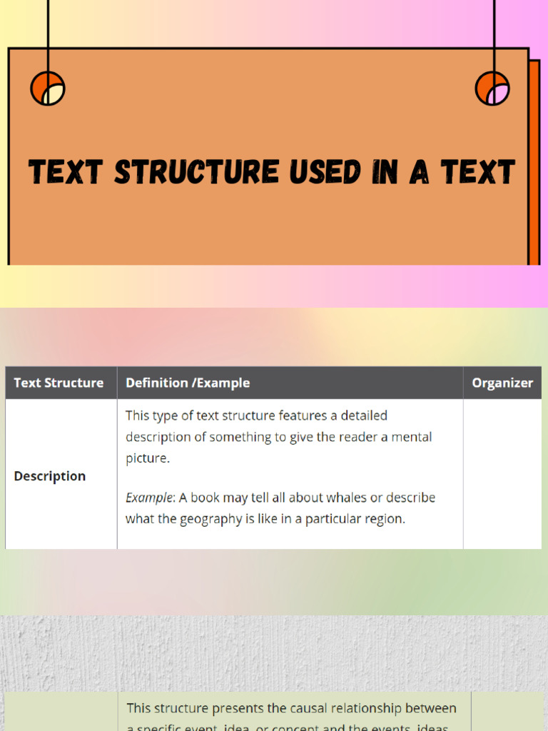 Text Structure Used in A Text | PDF | Science & Mathematics