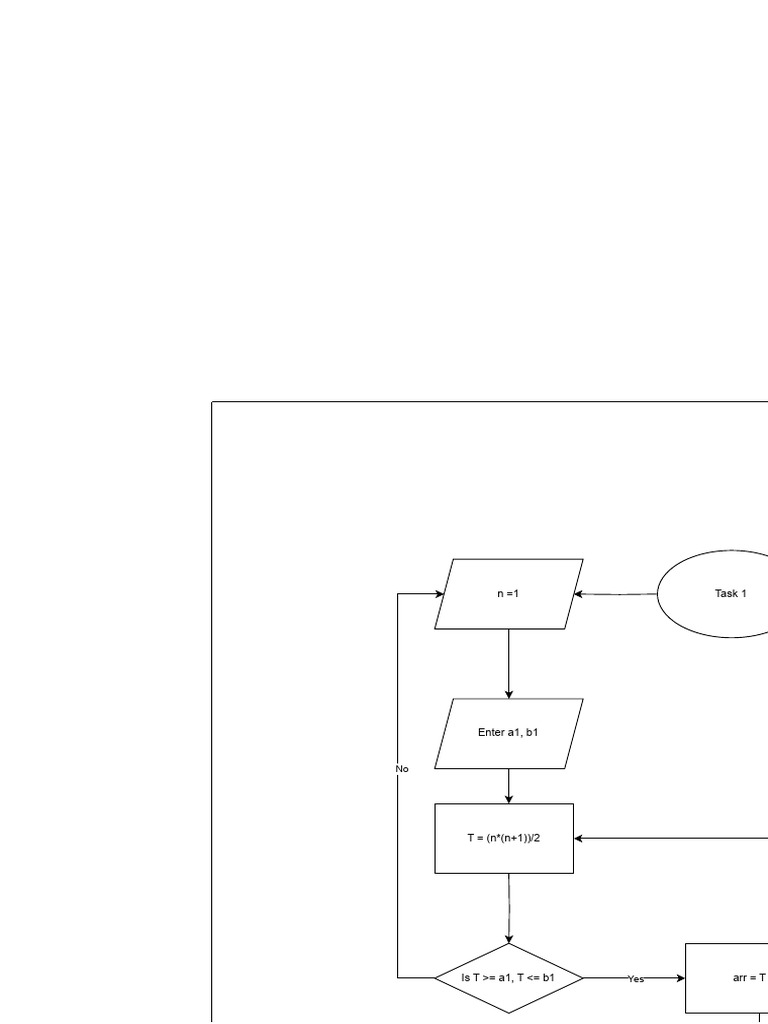 Group22 Drawio | PDF