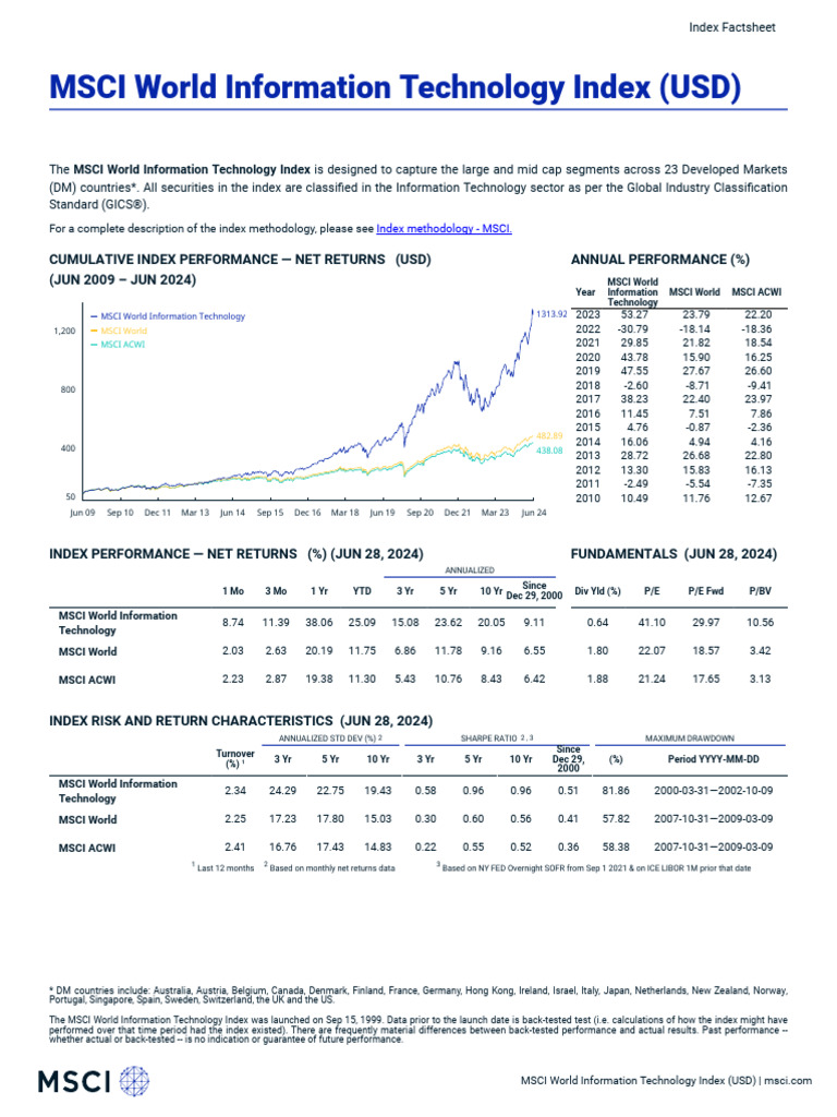 Msci World Information Technology Index Usd Net | PDF