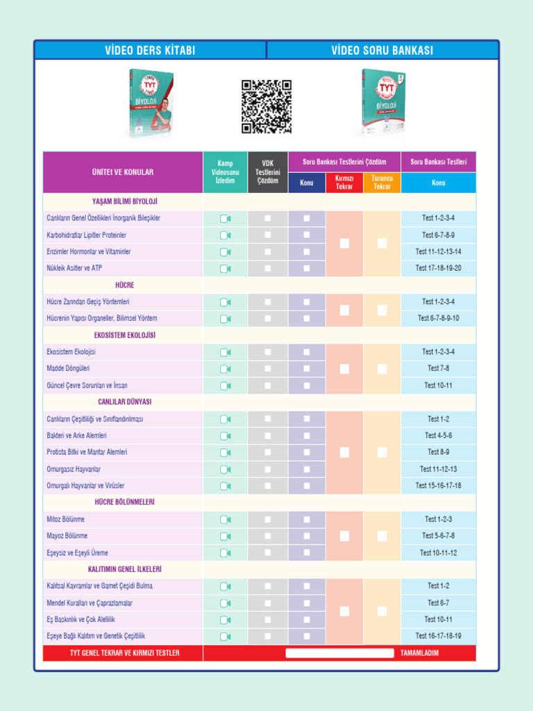 Biyosem Tyt Biyoloji Calisma Programi | PDF