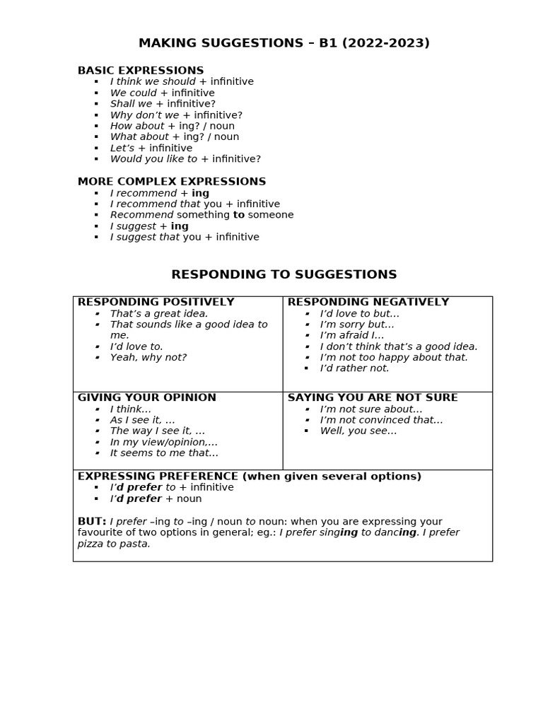 1 MAKING SUGGESTIONS Useful Expressions B1 2022-2023 | PDF