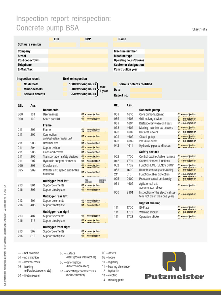 Testing & Commissioning Checklist For Stationary Pumps | PDF