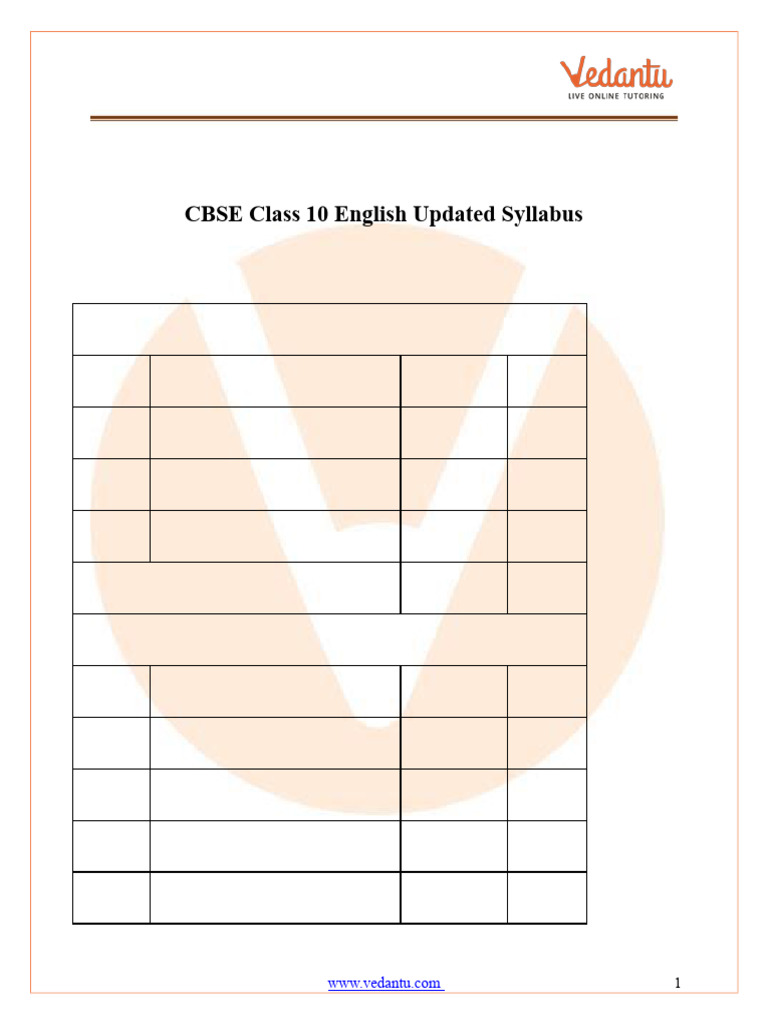 CBSE Class 10 English Syllabus 2024-25 - Revised PDF Download | PDF