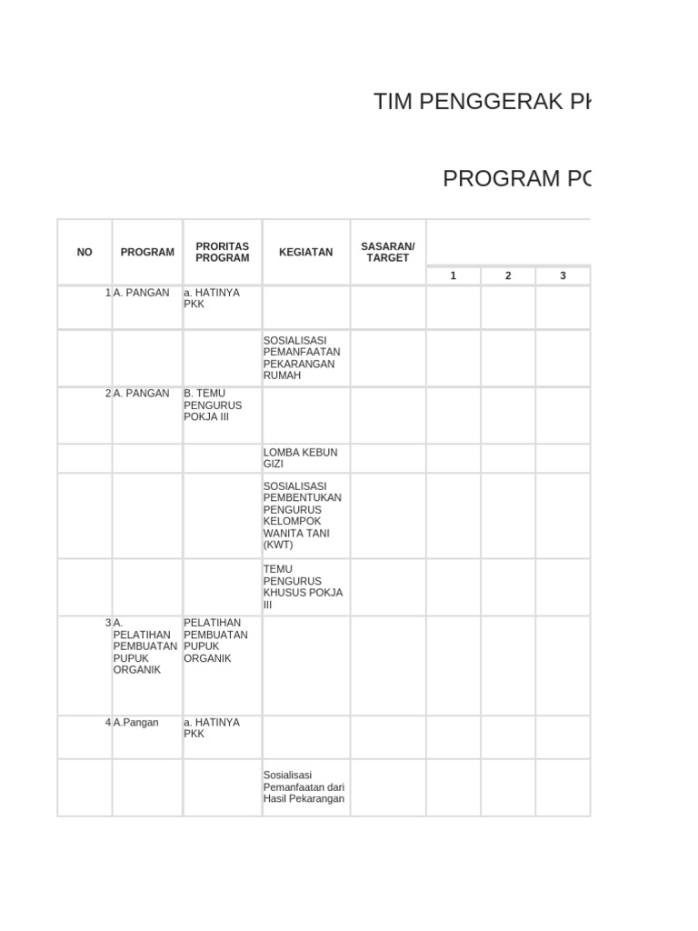 Program PKK | PDF
