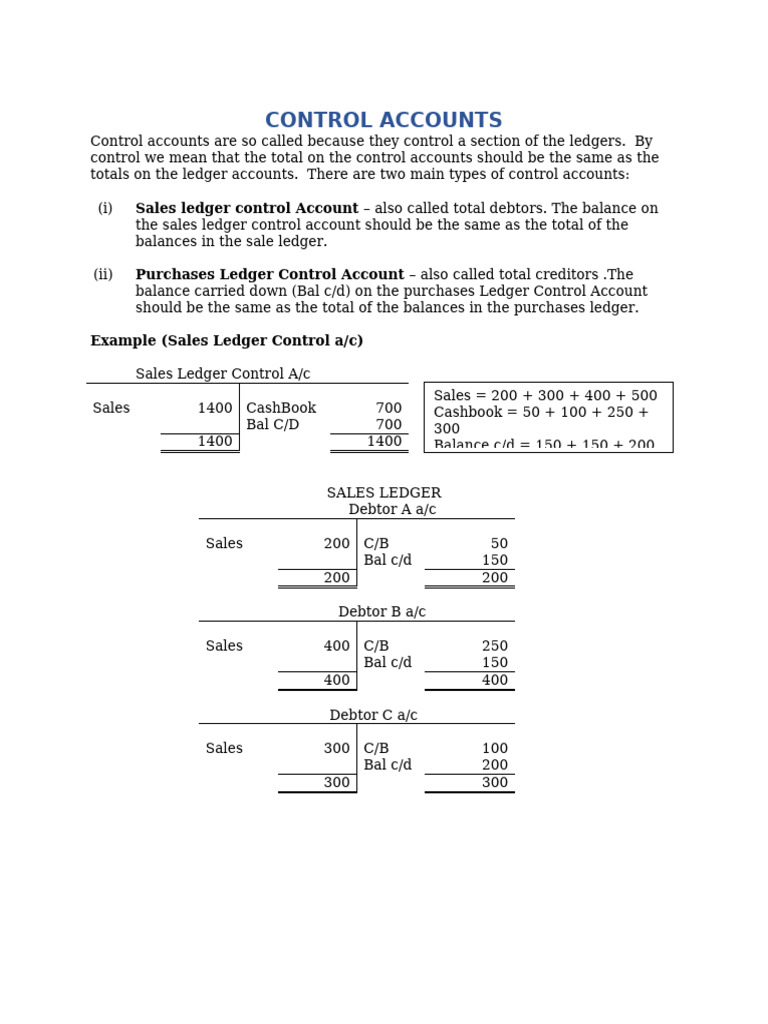 Control Accounts | PDF