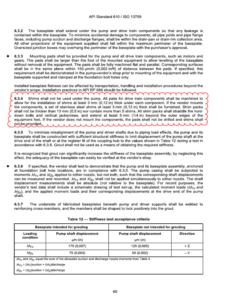Shim As API 610 | PDF