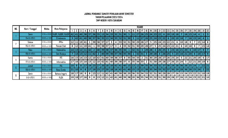 Jadwal Ngawas Mangga Cek Dulu Bu | PDF