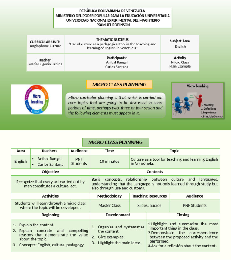 Anibal Micro Class | PDF