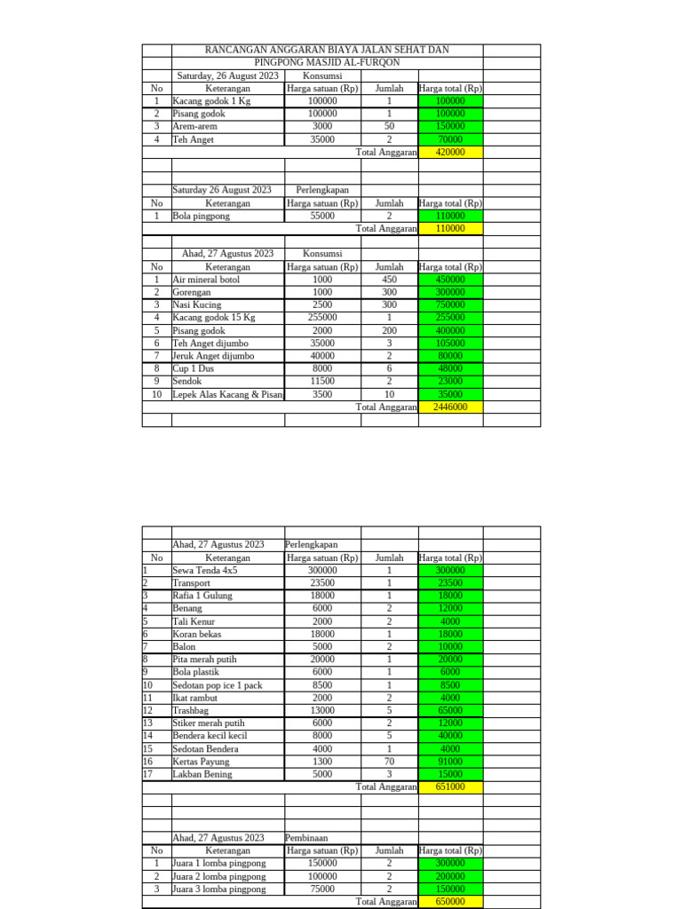Rab Jalan Sehat Alf | PDF