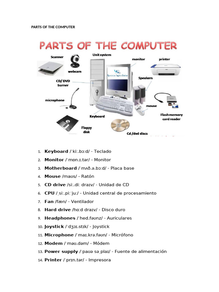 6 Computer Parts Vocabulary | PDF
