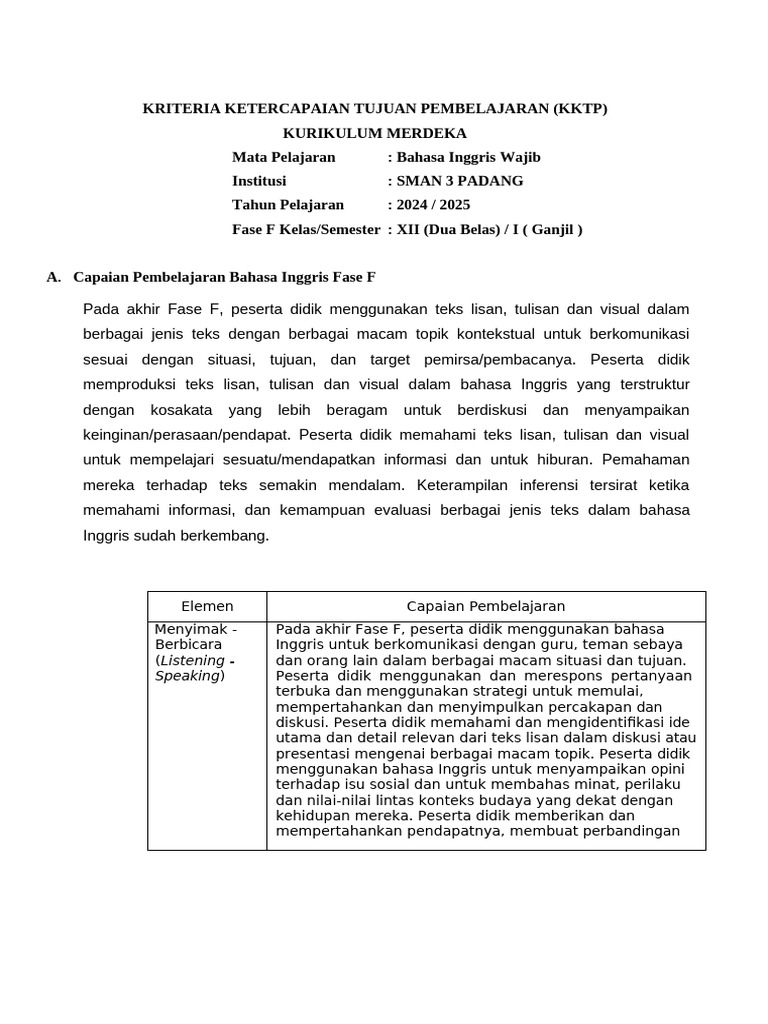 KKTP Kelas Xii Fase F | PDF