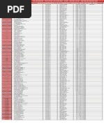 Burchmore's 2024 Auction Car List | PDF | Volkswagen | Audi