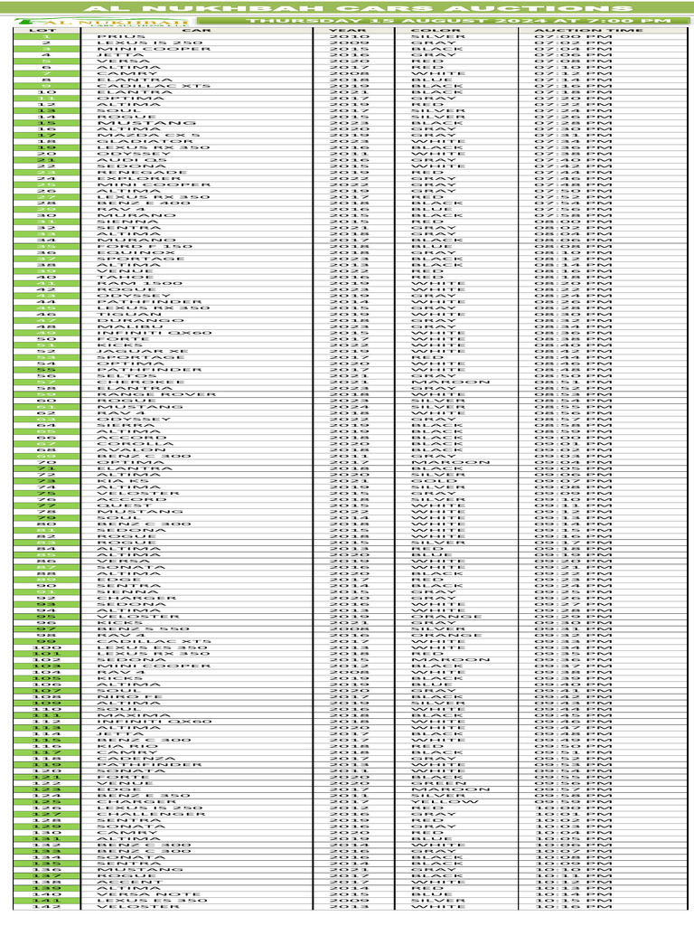15 August 2024 Pdf