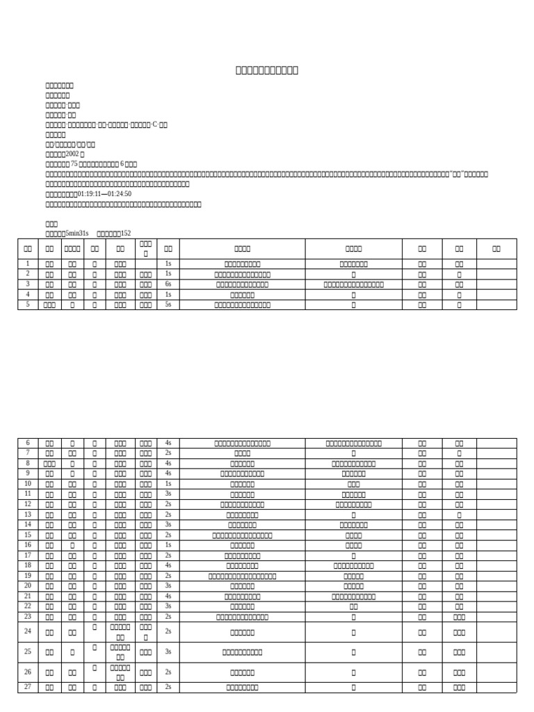 电影《芝加哥》分镜头 | PDF