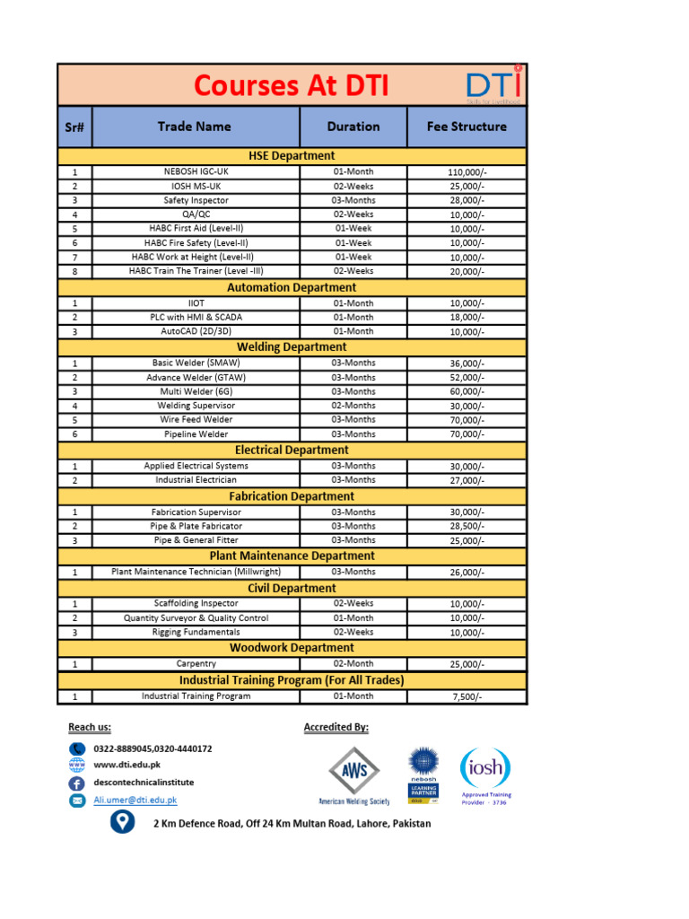 DTI Admission Form | PDF