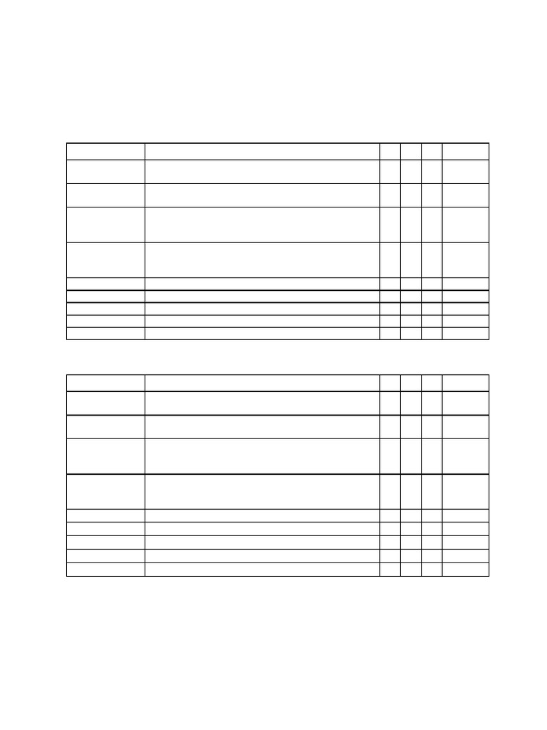 R22 M.tech - ECE Syllabus | PDF