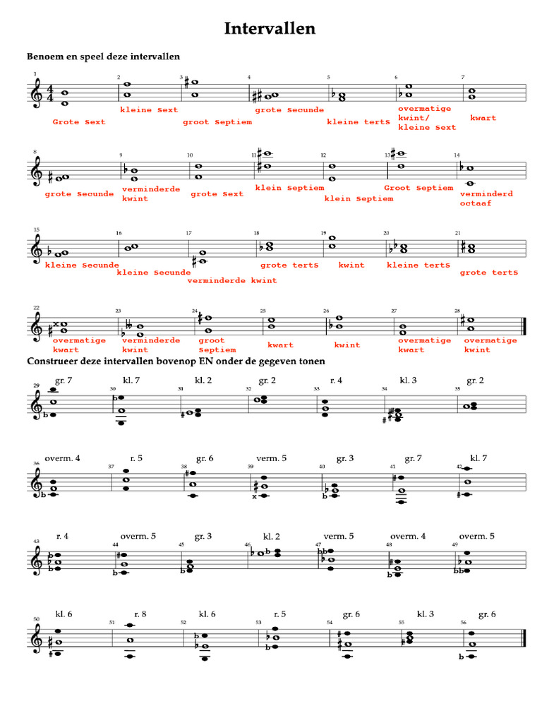 Intervallen Bart Noorman's Virtual Music School | PDF