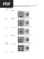 Minecraft Crafting Complete Recipe List | PDF | Armour | Building Materials