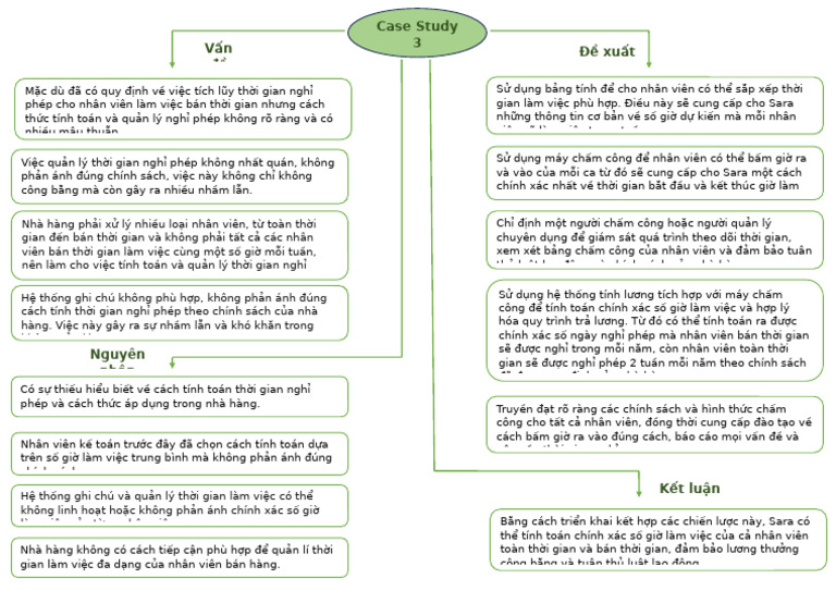 Case Study 3 Vấn đề Đề xuất | PDF