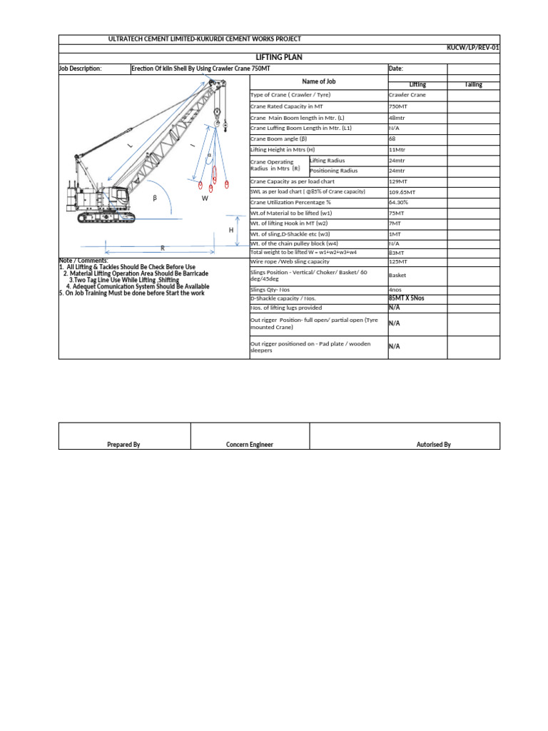 Kiln Erection Crane Lifting Plan | PDF | Crane (Machine) | Heavy Equipment