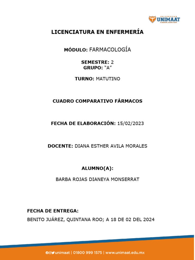 Cuadro Fármaco | PDF