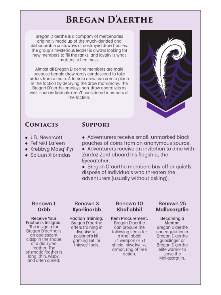 Factions Handout v1 FULL-PAGE | PDF