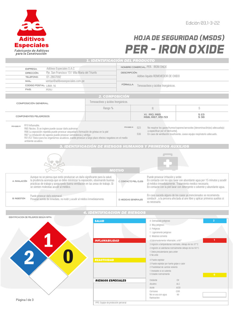 HS Per Iron Oxide | PDF