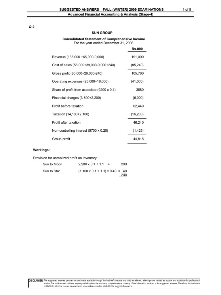 05 s401 Afaa - Sans | PDF