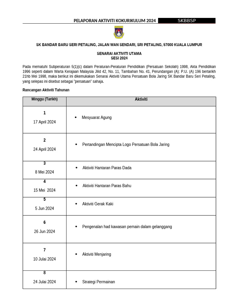 Senarai Aktiviti Tahunan Persatuan Bola Jaring | PDF