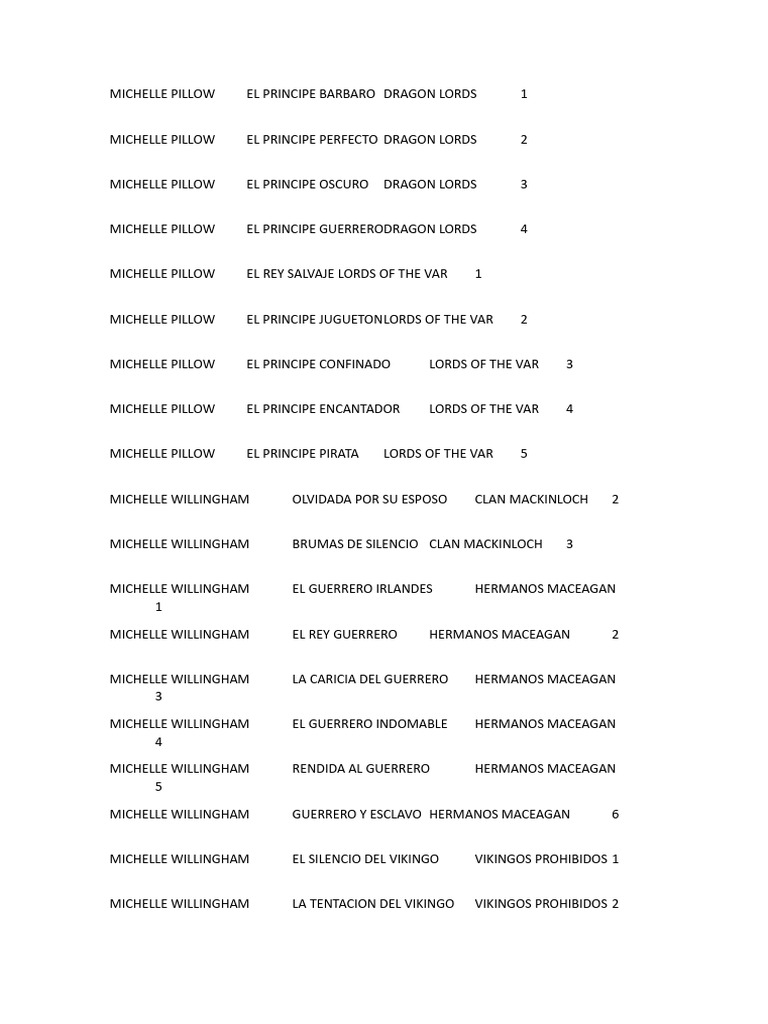 Mi Listado de Libros 1 | PDF