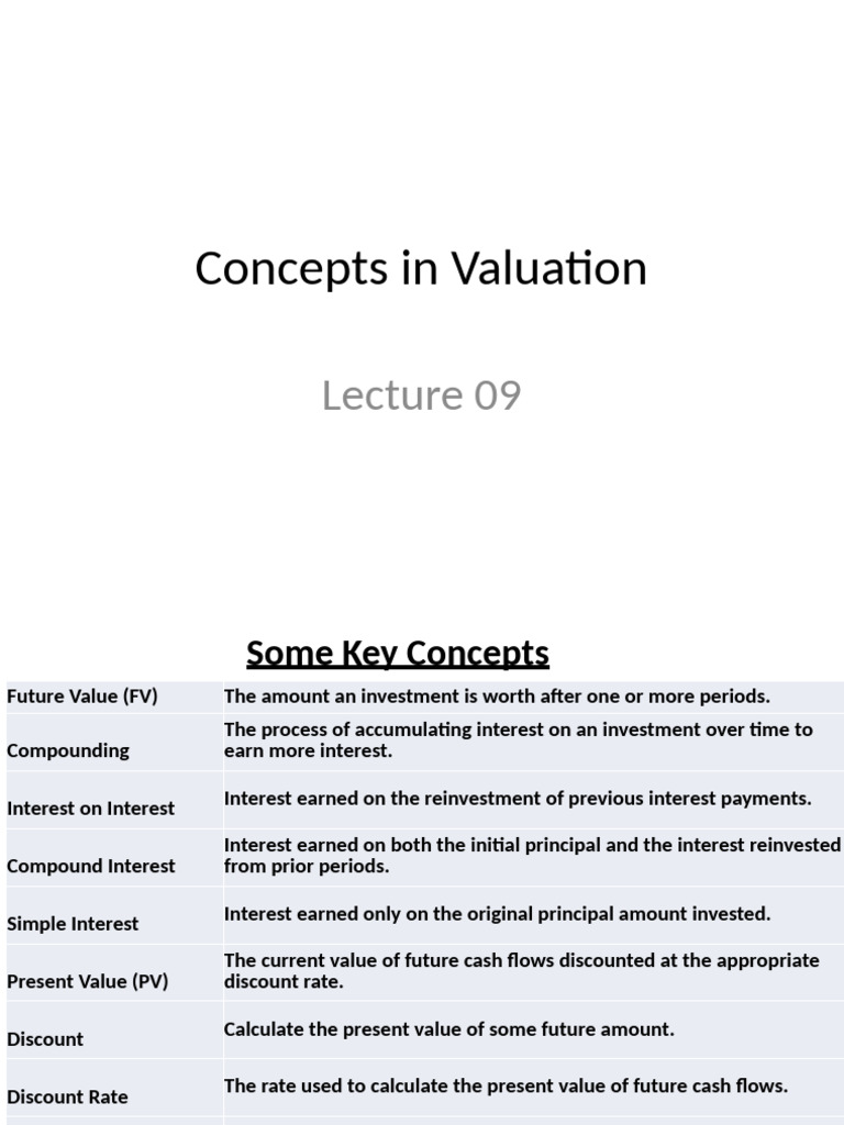 Lec 9 Concept in Valuation | PDF