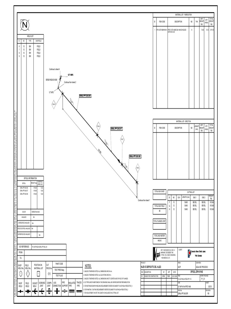 Gral PP1242 Er Gpi H 3 R0 | PDF