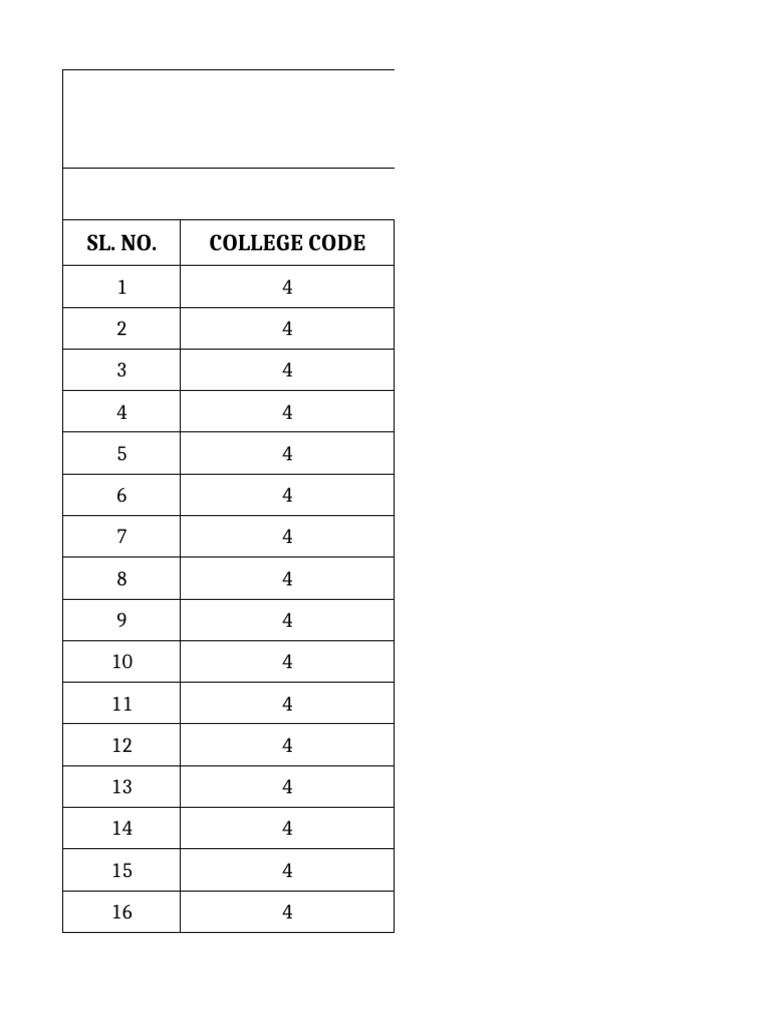 Embedded Systems - Industrial Report | PDF