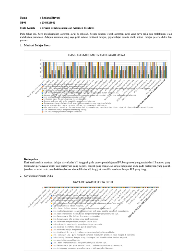 HASIL OLAH DATA Ppae | PDF