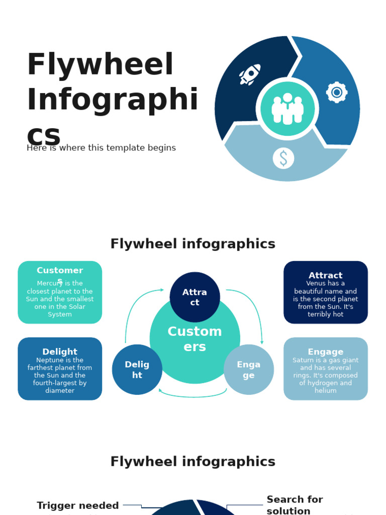 Flywheel Infographics by Slidesgo | PDF
