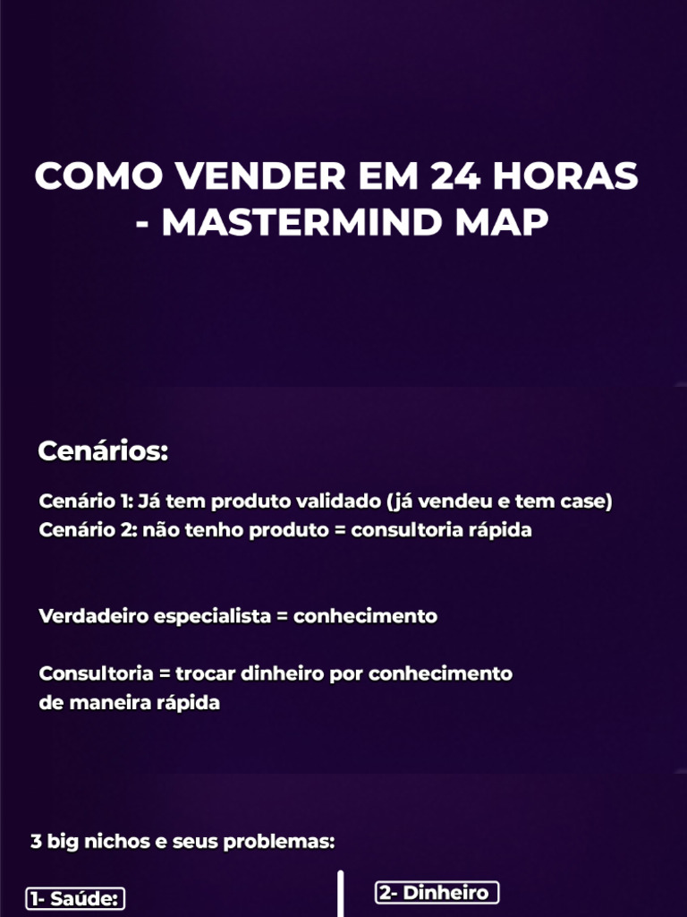 Como Vender em 24 Horas - Mastermind MAP | PDF