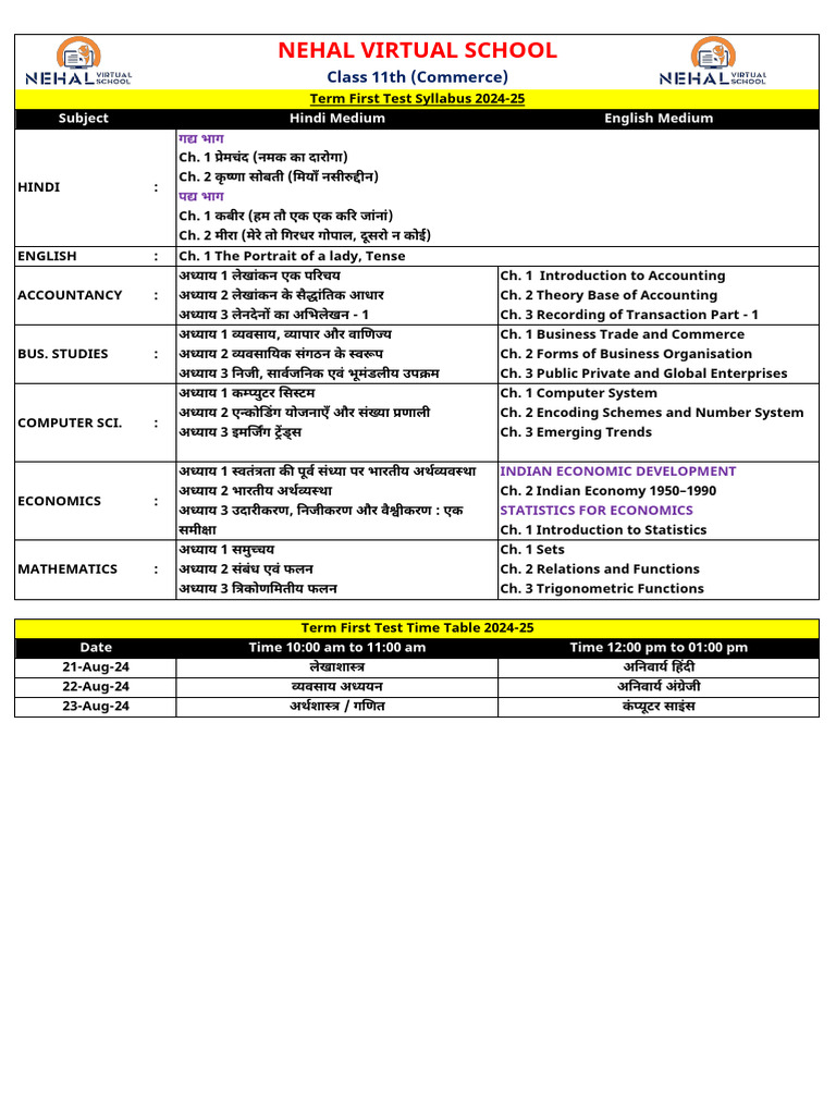 Class 11 (Commerce) Syllabus & Time Table | PDF Class 11 (Commerce) Syllabus & Time Table | PDF