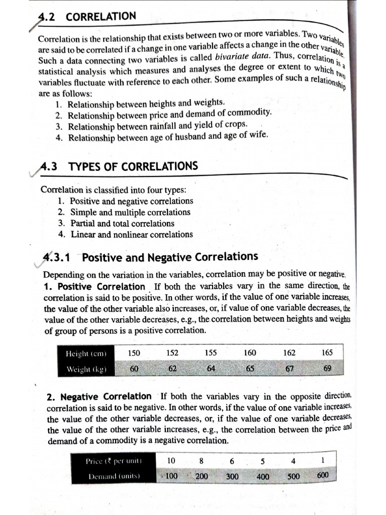Correlation, Its Types, Methods and Karl Pearson's Coefficient of ...