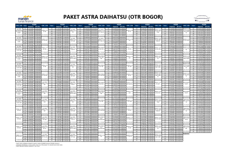 Paket Astra Daihatsu Juli 2024 | PDF