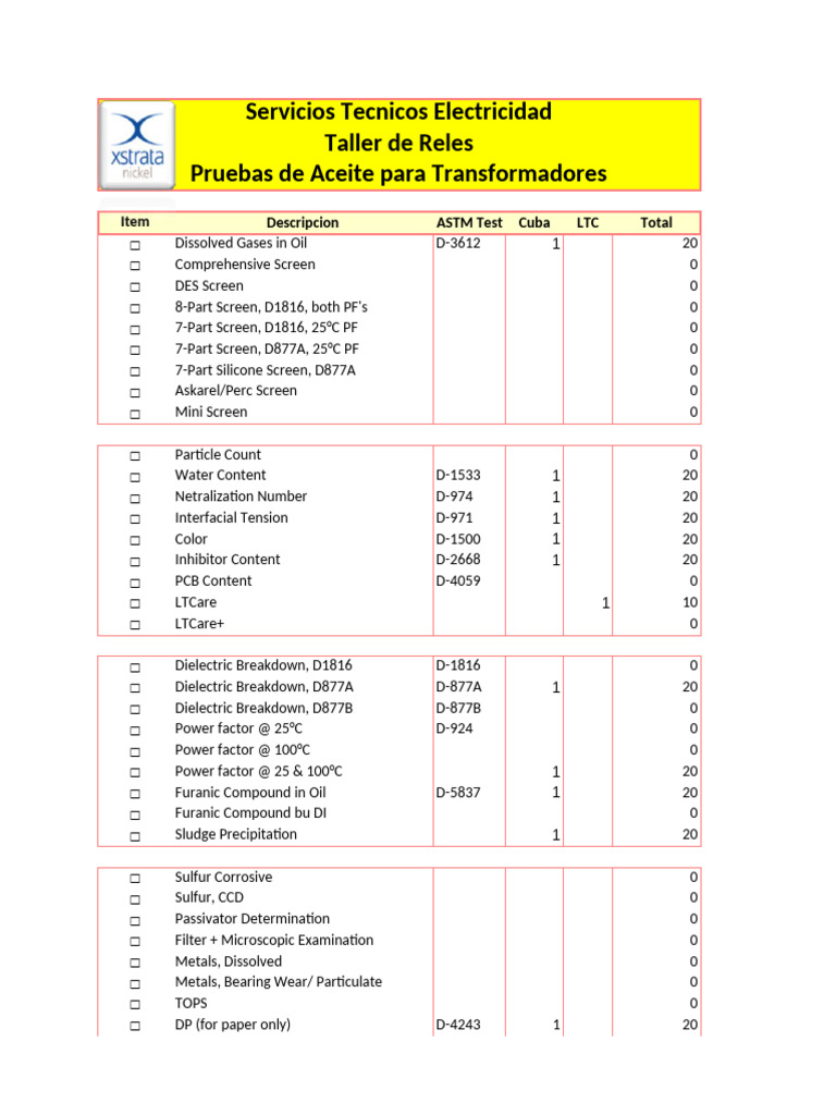 Data Sheet Pruebas Transformadores | PDF