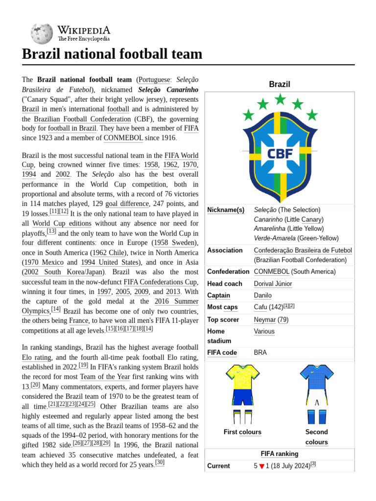 Mundiales-Brazil National Football Team - Wikipedia | PDF