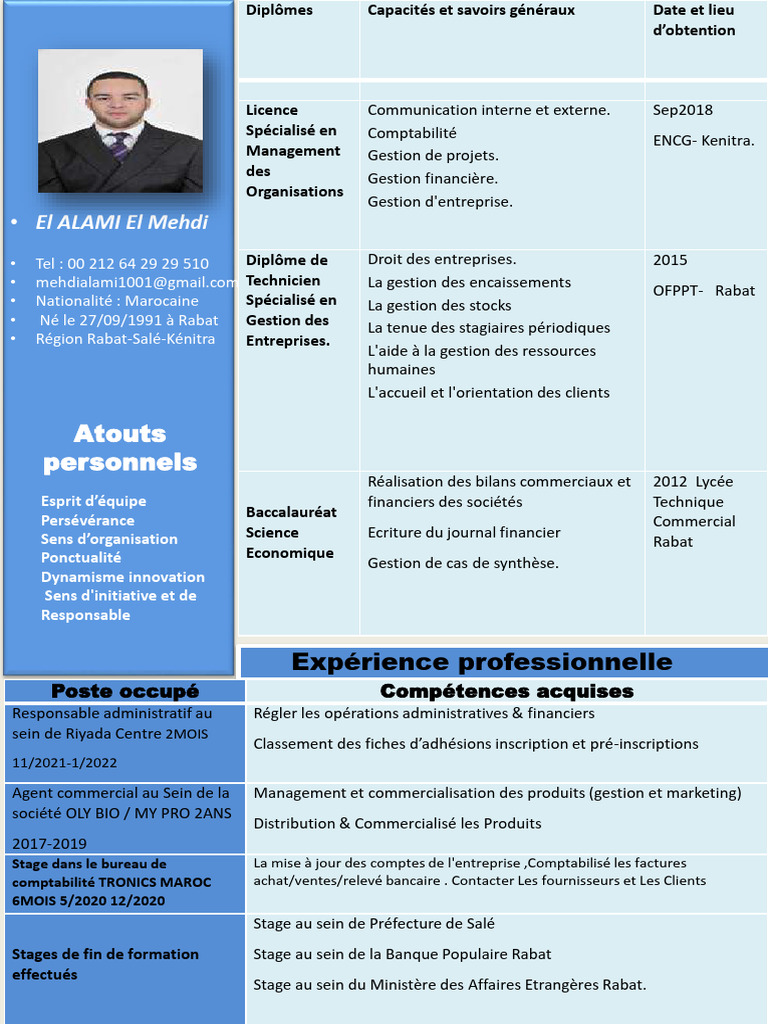 Atouts Personnels: - El ALAMI El Mehdi | PDF