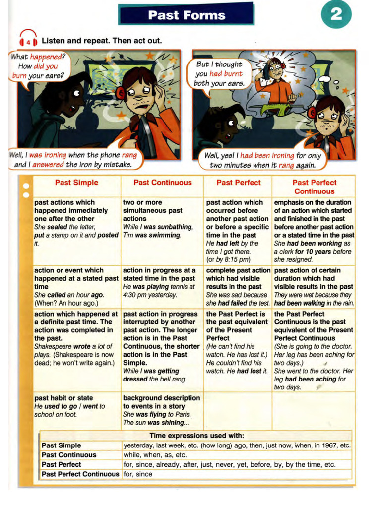PAST FORMS (Past Simple, Continuous, Perfect, Perfect Continuous ROUND ...