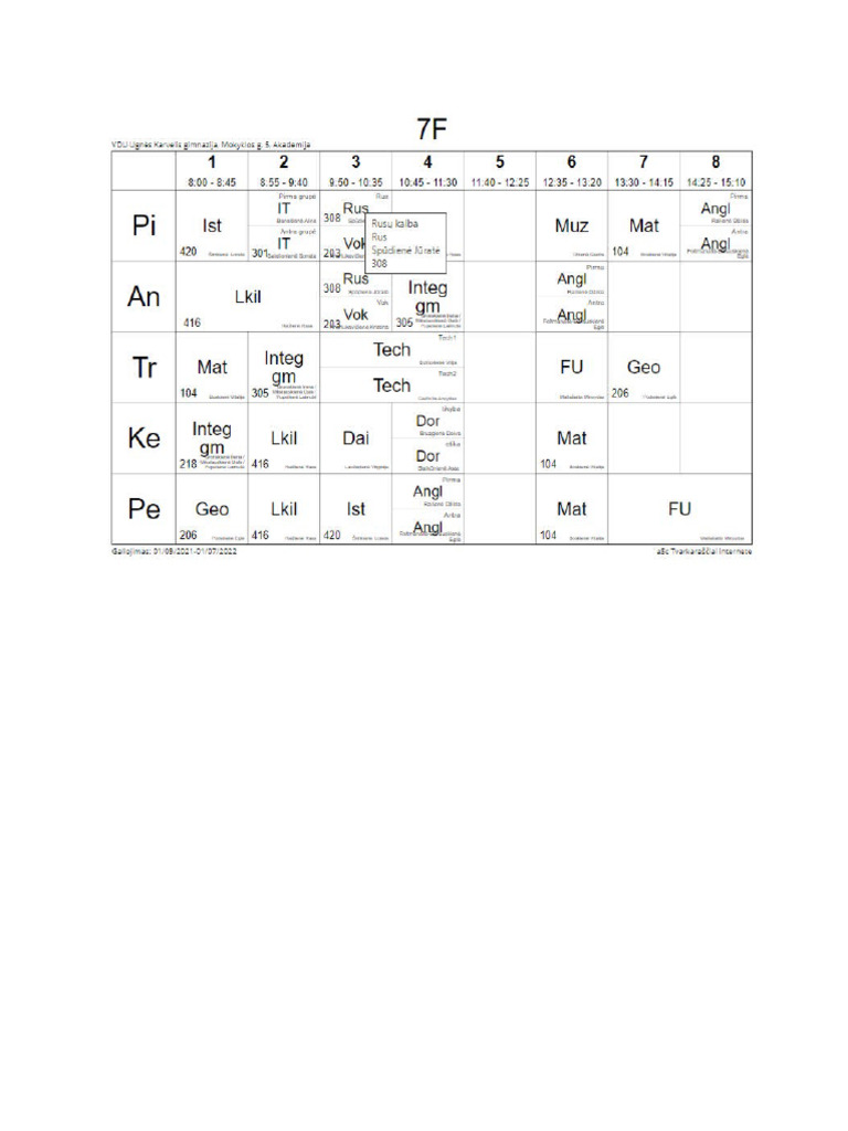 7f Tvarkarastis 5 | PDF