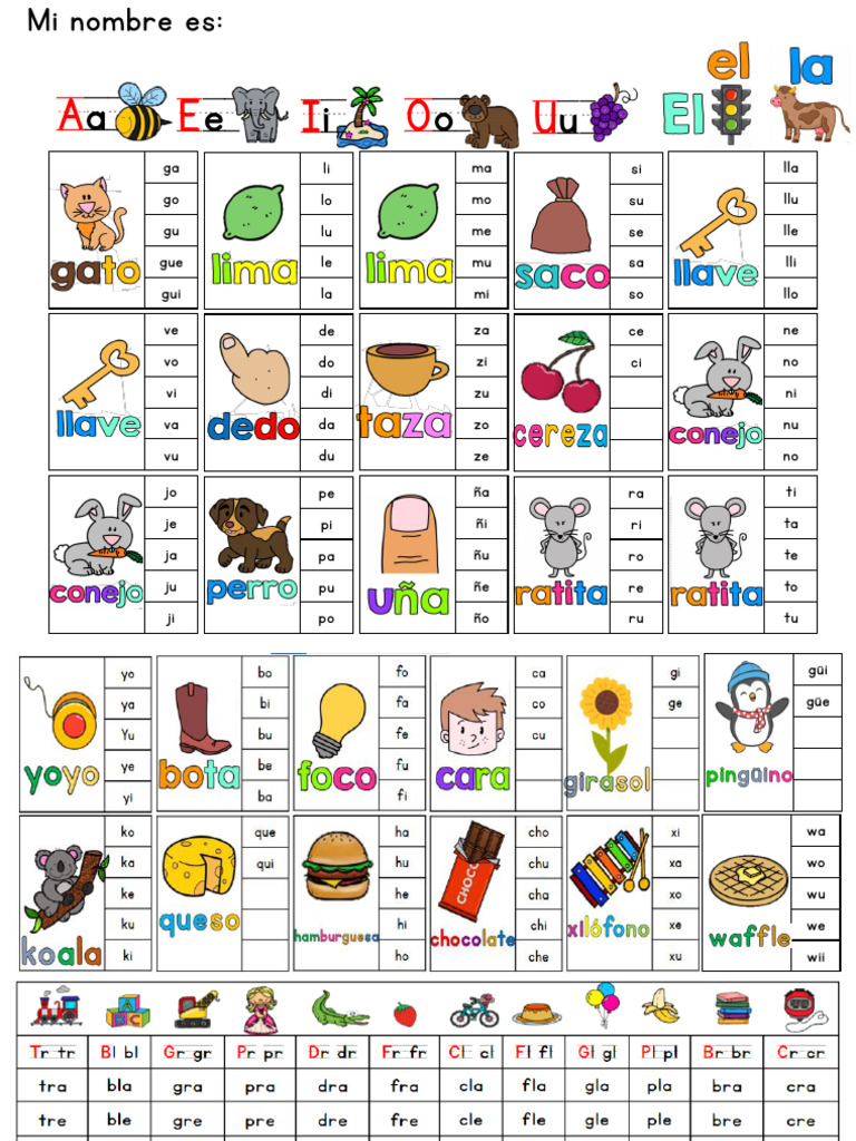 Tablero de Apoyo Metodo Sarita | PDF