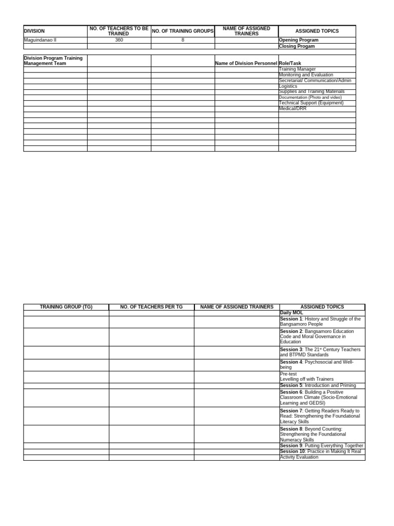 INSET Rollout Training Plan | PDF