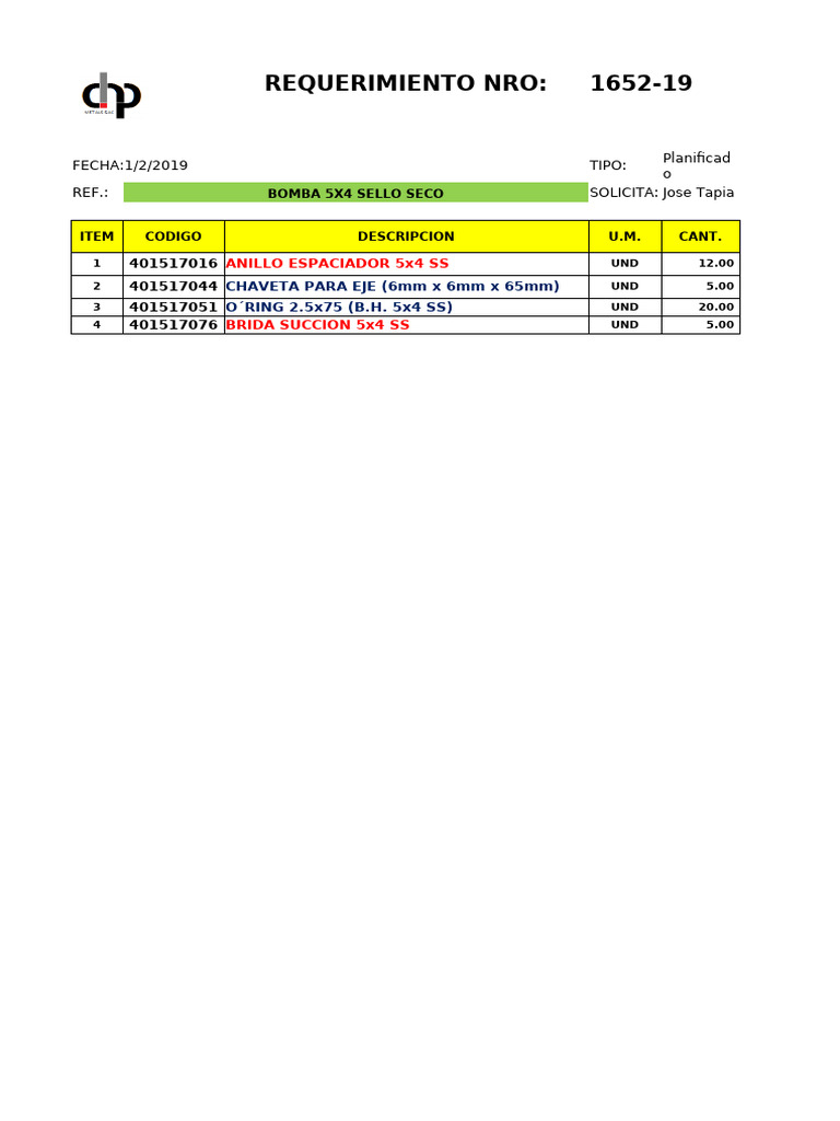 Requerimientos 2019 | PDF
