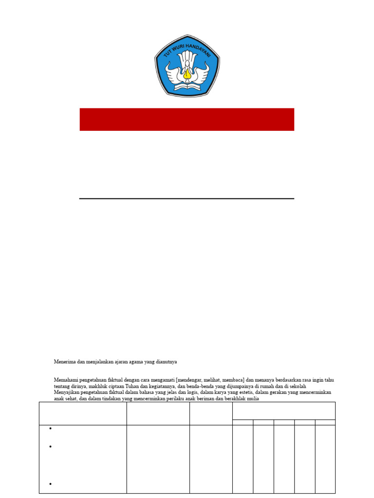 2.pemetaan Ki KD | PDF