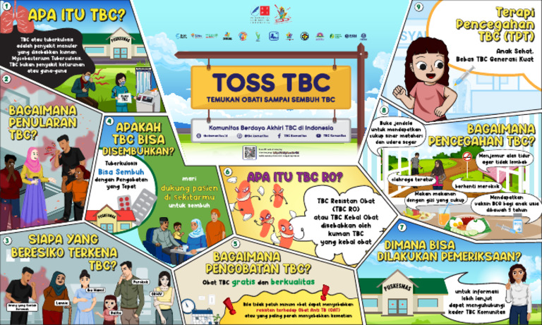 Spanduk_TOSS-TBC-Temukan-Obati-Sampai-Sembuh-TBC_1 | PDF
